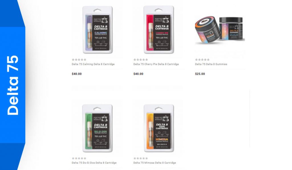 Delta 8 Store - Omniqore